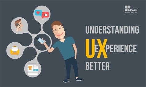 Understanding UX Design