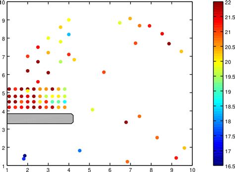 figure 1 10 from introduction to optimal interpolation and variational analysis semantic scholar