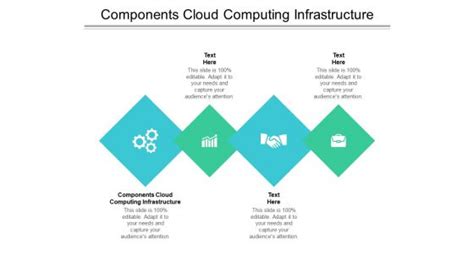 Cloud Computing Components Powerpoint Templates Slides And Graphics