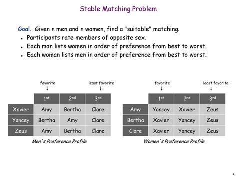 Chapter Introduction Some Representative Problems Ppt Download