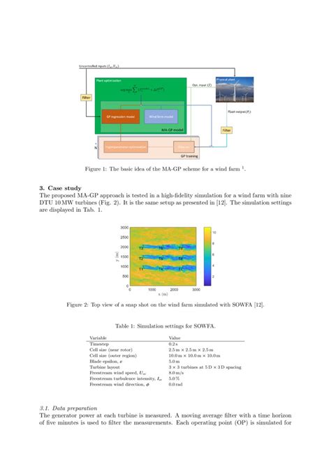 Adaptation Of Engineering Wake Models Using Gaussian Process Regression