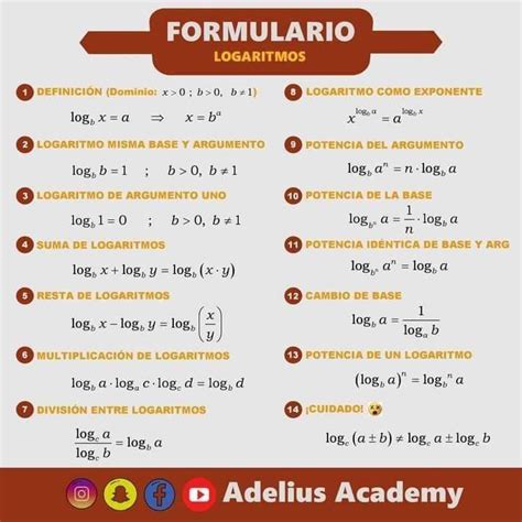 Logica Matematica Ejercicios Resueltos Pdf Artofit