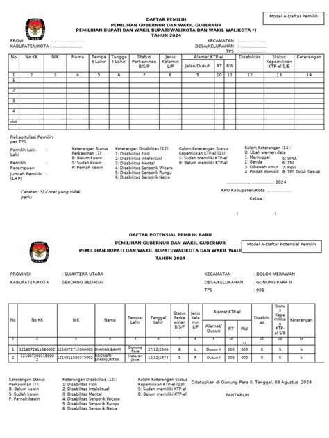 05 Formulir Dphp Dps Pdf