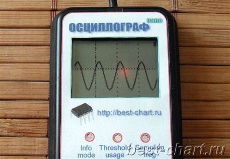 Пультоскоп на Arduino 27МГц Аппаратная платформа Arduino