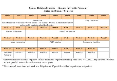 14 Standard Rotation Schedule Templates Word And Excel