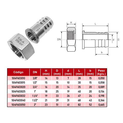 Racor 2pr De Manguera Rosca Hembra Inox A 316