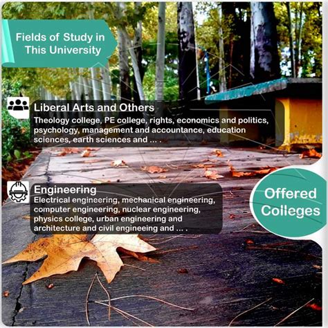 Study At Shahid Beheshti University Comprehensive Guide 2024