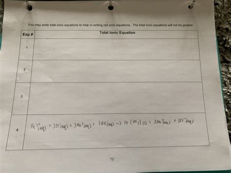 Solved You May Write Total Ionic Equations To Help In Chegg Com