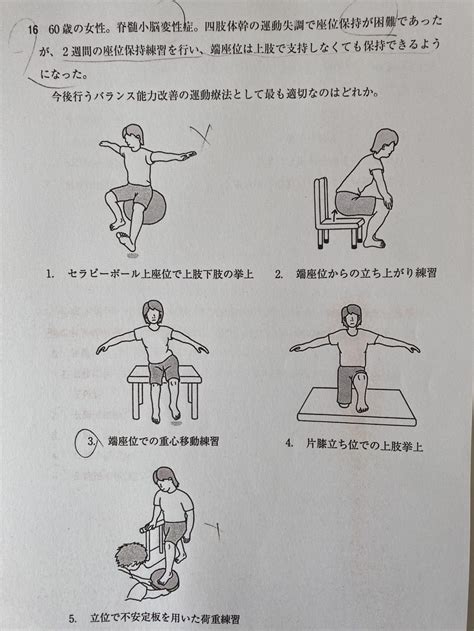 第55回理学療法士国家試験 午前 第16問 療法士活性化委員会