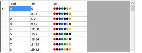 C Winform Multiple Image In A Single Cell Datagirdviewimagecolumn