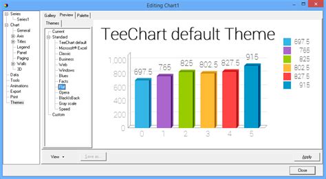 Using Themes With Teechart Steema Blogs