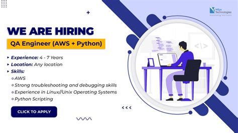 Msys Technologies On Linkedin Careers Page By