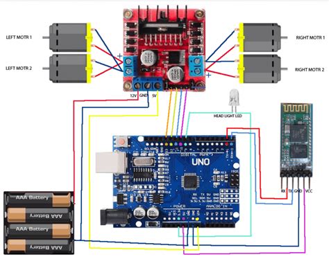 les 50 meilleurs projets arduino gadgeek