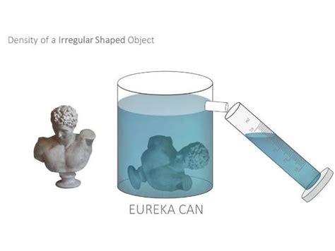 Density Teaching Resources