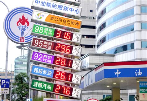 Cpi若低於2 經濟部挺中油調整亞鄰機制 自由財經