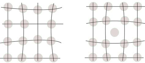 Electromigration In Wlcsp Packaging Wafer Dies Microelectronic Device Fabrication And Packaging