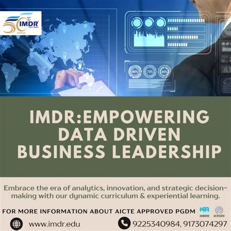 Dr Shikha Jain Posted On Linkedin