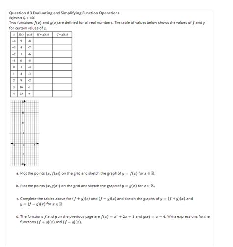 Solved Question 3 Evaluating And Simplifying Function