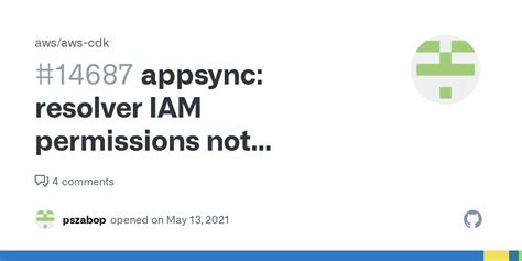 Appsync Resolver Iam Permissions Not Provided For Secondary Indexes On