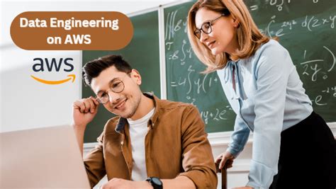 Masters Program In Business Intelligence And Analytics Using Power Bi