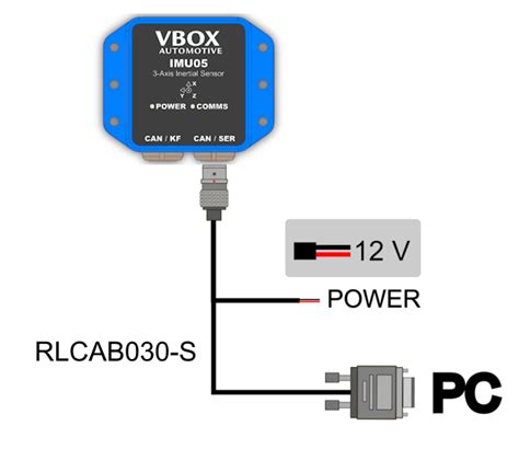 05 Run Imu05 In Standalone Can Operating Modes Racelogic Support Centre