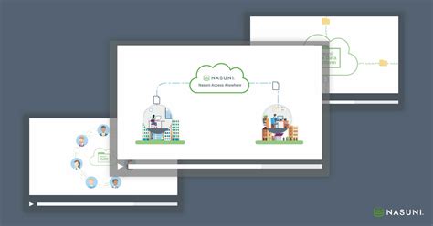Nasuni Demo Video Pixels 360