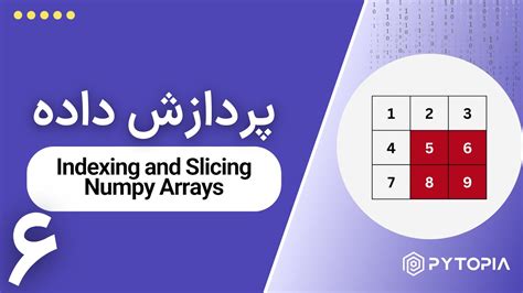 پردازش داده Indexing And Slicing Numpy Arrays Youtube