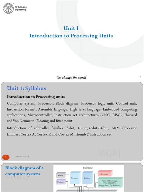 Unit 1 Introduction To Processing Units Download Free Pdf Central