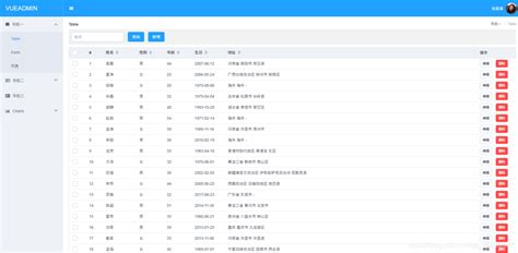 基于vue的后台管理系统vue渠道统计后台系统 Csdn博客