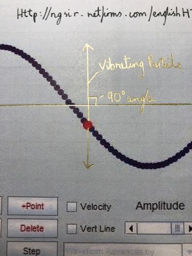 Physics Waves Flashcards Quizlet