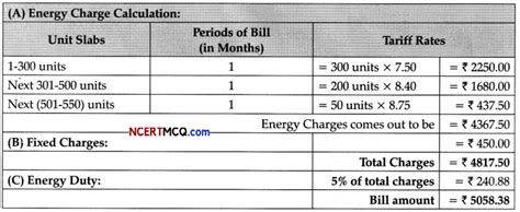 Cbse Sample Papers For Class 11 Applied Mathematics Term 2 Set 1 With Solutions Ncert Mcq