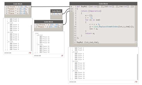 Replace Multi Sublists With Multi Sublist At Index Lists Logic Dynamo