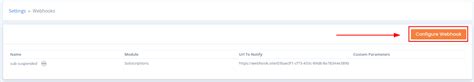 Configuring Webhooks Subscriptionflow