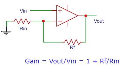 Non Inverting Amplifier Gain Calculation