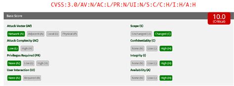 Peringatan Keamanan Kerentanan Zero Day Pada Apache Java Logging Library Log4j Cve 2021 44228