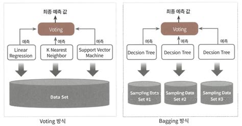 create image issue · issue 1 · johyunkang book summary · github