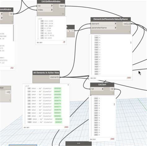 Sort Lists Based On Other Sorted Lists Lists Logic Dynamo