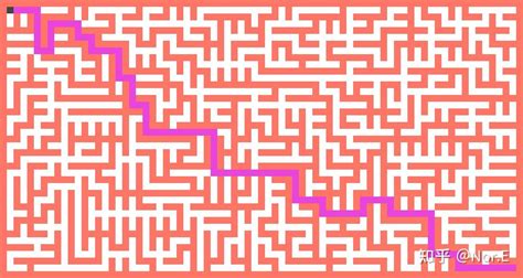 javascript生成迷宫与寻路 知乎
