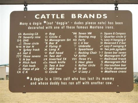 Examples Of Cattle Brands At Patrick Ruppert Blog