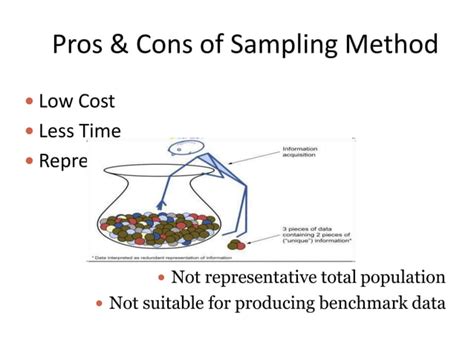 Census And Sampling PPTX