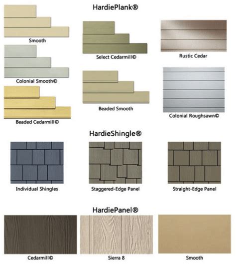 Hardiplank Siding Styles