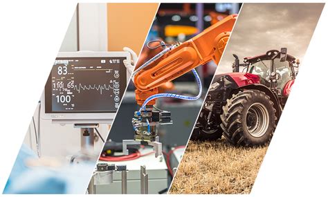 Qnx Operating System Qnx Operating System