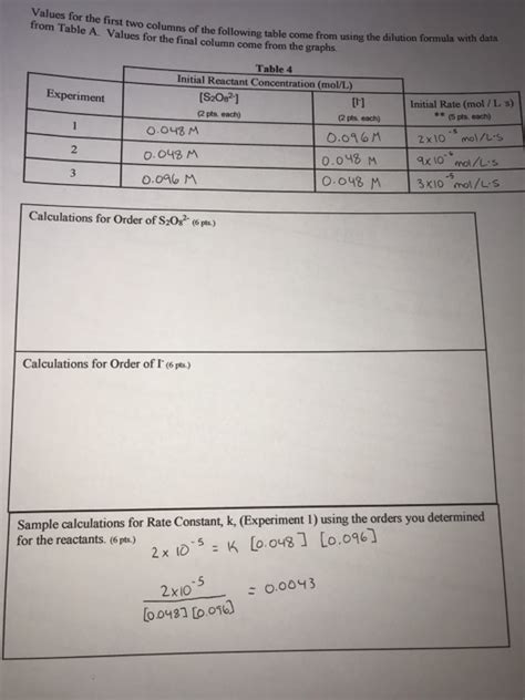 Solved Values For The First Two Columns Of The Following