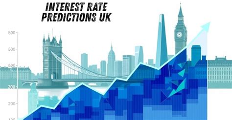 Interest Rate Predictions Uk And Bank Of England Outlook