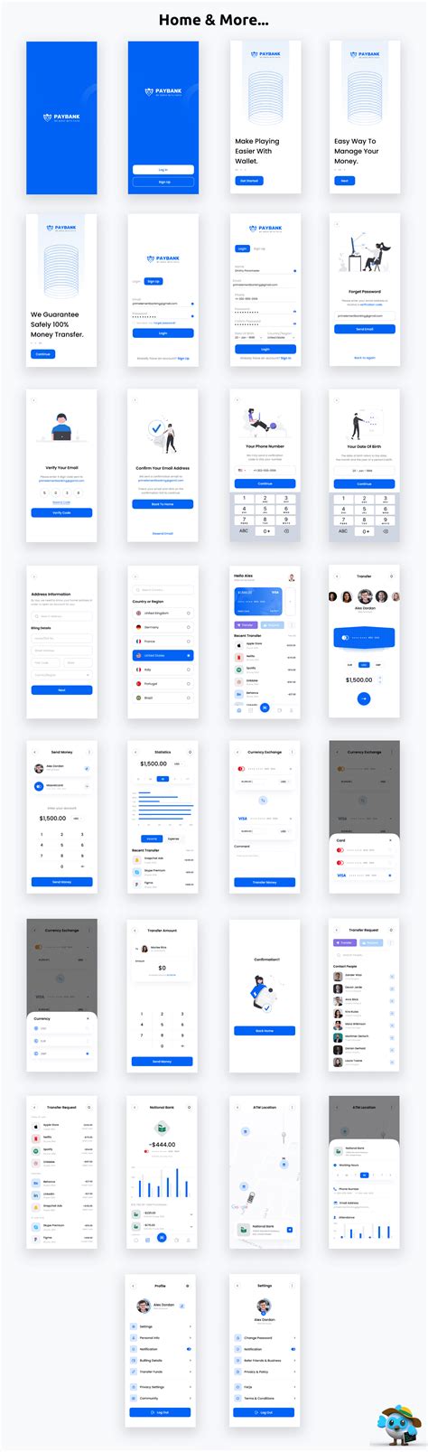 Mobile Banking App Ui Kit Flutter Figma Sketch Codemarket