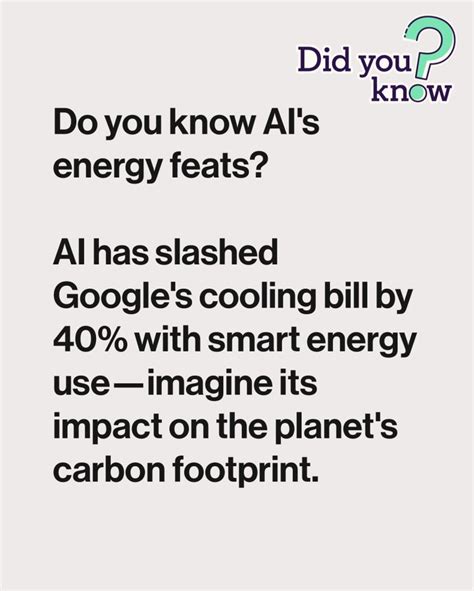 Aienergyefficiency Sustainableai Techforgood Tushar Vashnavi