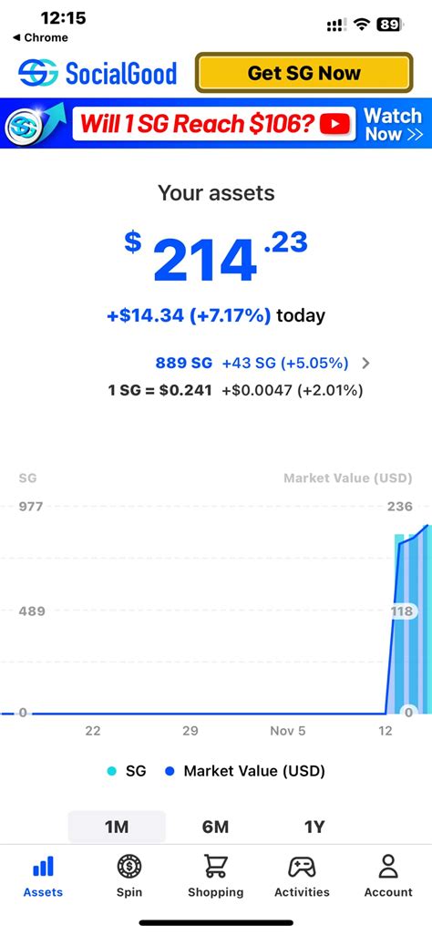 Christopher Scott Garner