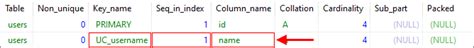 💻 Postgresql Make Column Values Unique Dirask