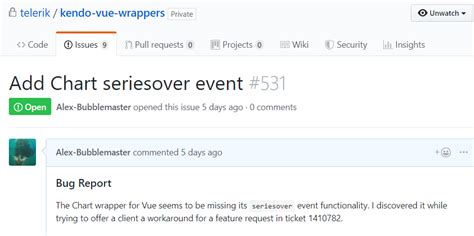 Kendo Radar Chart Align The Valueaxis On Top Of Radararea Series