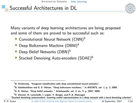 Classification Of Breast Masses Using Convolutional Neural Network As Feature Extractor And